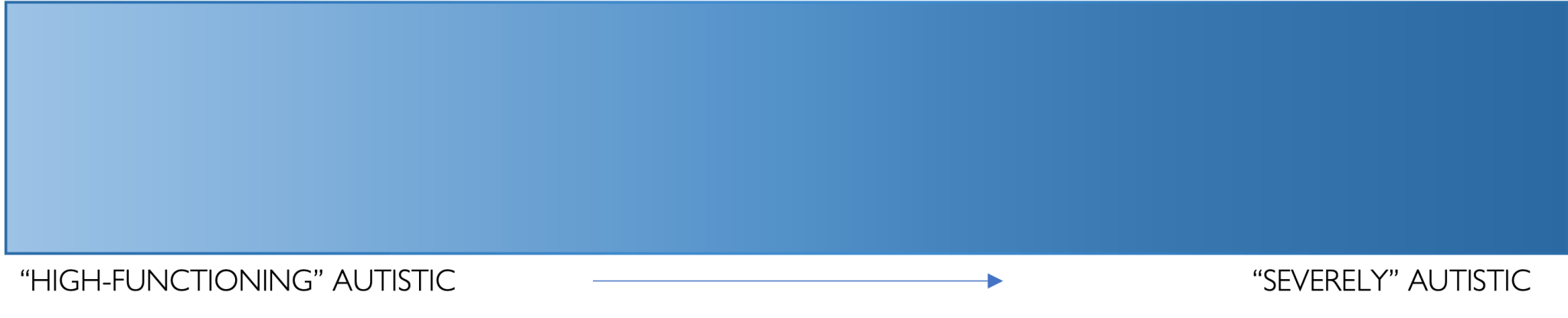 Blog - Quiet Space Coaching