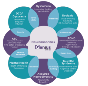 Blog - Quiet Space Coaching